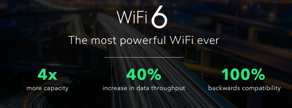 Netgear WAX615 | WiFi 6 AX3000 Dual-band Multi-Gig Access Point, Cloud ...