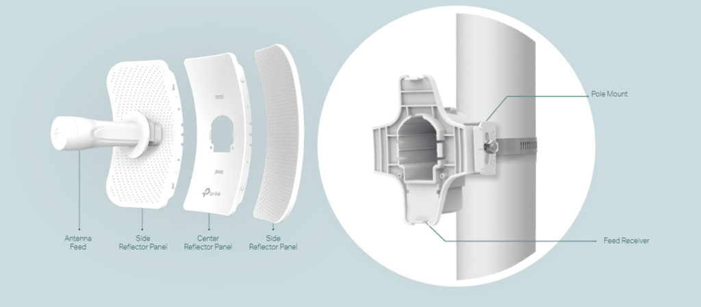 TP-Link CPE710 5GHz AC 867Mbps 23dBi Outdoor CPE - FGTECH STORE