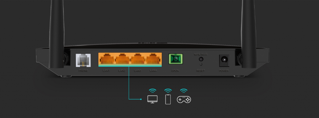 TP-Link XC220-G3v XPON | AC1200 Wireless VoIP XPON Router - FGTECH STORE