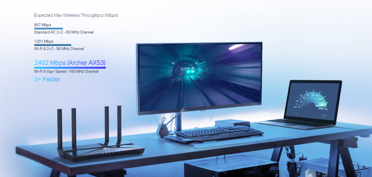 TP Link Archer AX53 AX3000 Dual Band Gigabit Wi-Fi 6 Router - FGTECH STORE