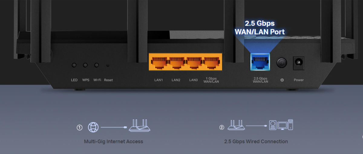 TP-Link Archer AX72 Pro AX5400 Dual-Band Gigabit Wi-Fi 6 Router ...
