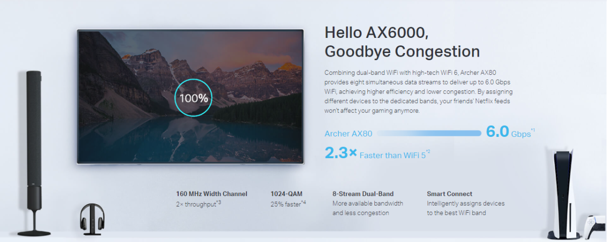 TP-Link Archer AX80 AX6000 8-Stream Wi-Fi 6 Router With 2.5G Port ...