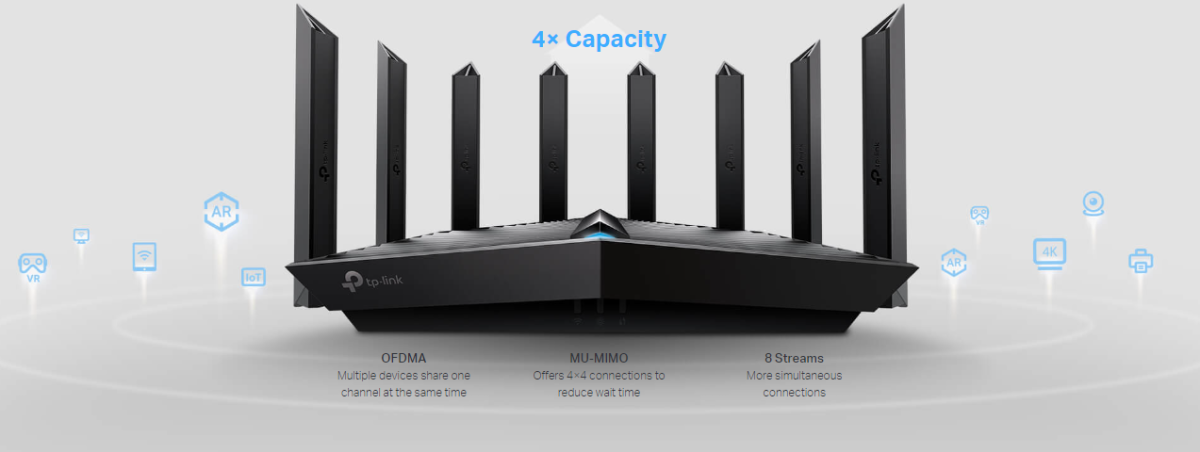 TP-Link Archer AX80 AX6000 8-Stream Wi-Fi 6 Router With 2.5G Port ...