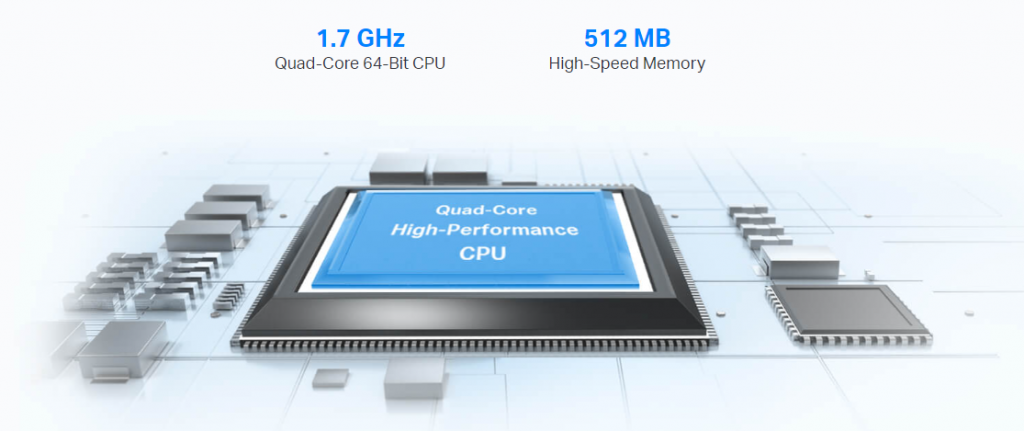 TP-Link Archer AX95 AX7800 Tri-Band 8-Stream Wi-Fi 6 Router - FGTECH STORE