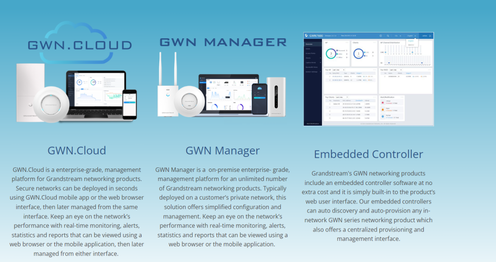 Grandstream GWN7813P | 24-Port L3 Managed PoE+ Switch 10G SFP+ Ports - FGTECH STORE
