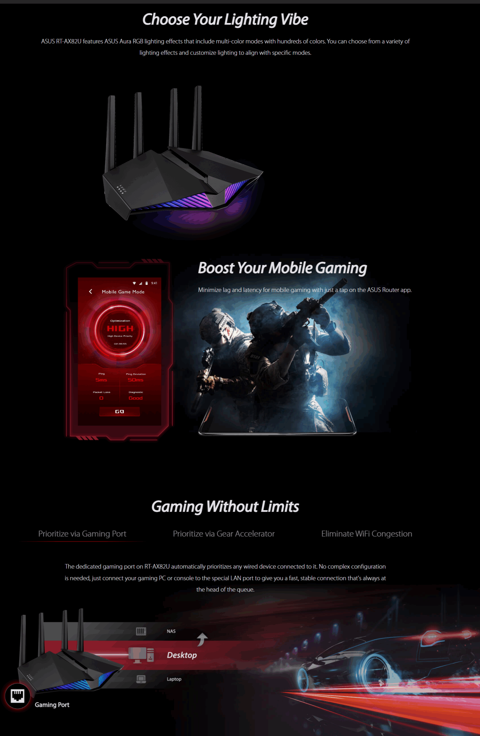 ASUS RT-AX82U-V2 AX5400 Dual-Band WiFi 6 Gaming Router With Aura RGB ...