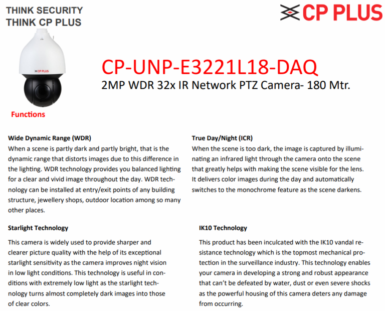 CP PLUS 2MP IP PTZ Camera CP-UNP-E3221L18-DAQ | 32x Optical Zoom | IR ...